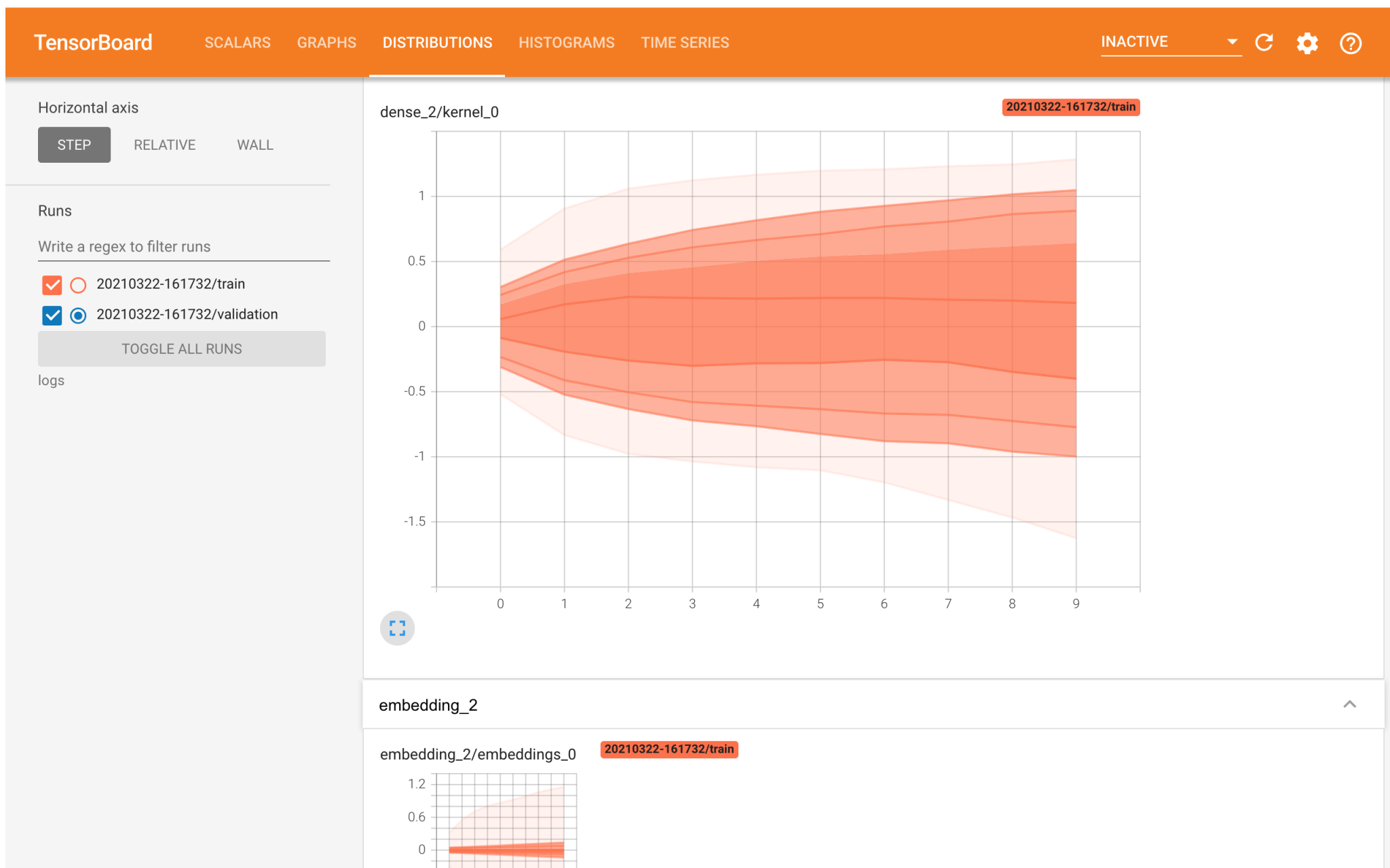 Évaluer son Deep Learning avec des graphiques élégants - TensorBoard