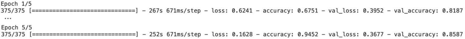 BERT - The perfect tutorial to easily use it