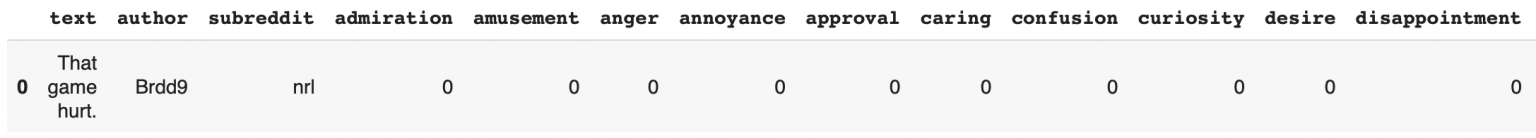 Sentences Embedding Visualization - How to do it the Best Way