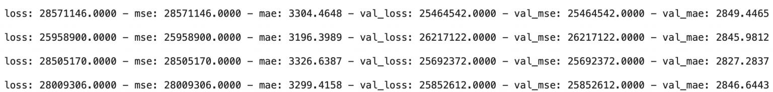 Linear Regression How to do with Keras - Best Tutorial