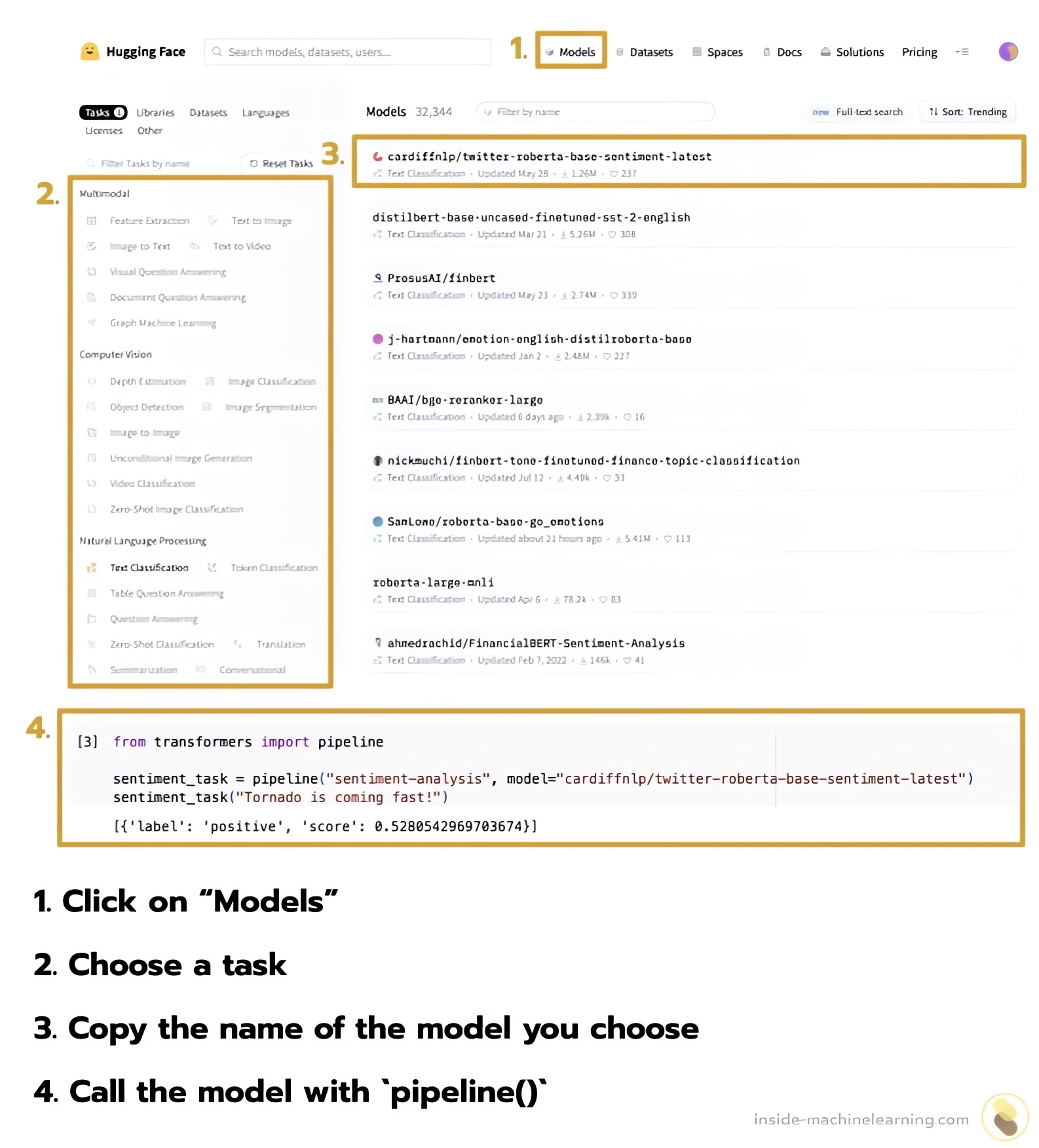 How to use Hugging Face 🤗 Transformers and pipelines