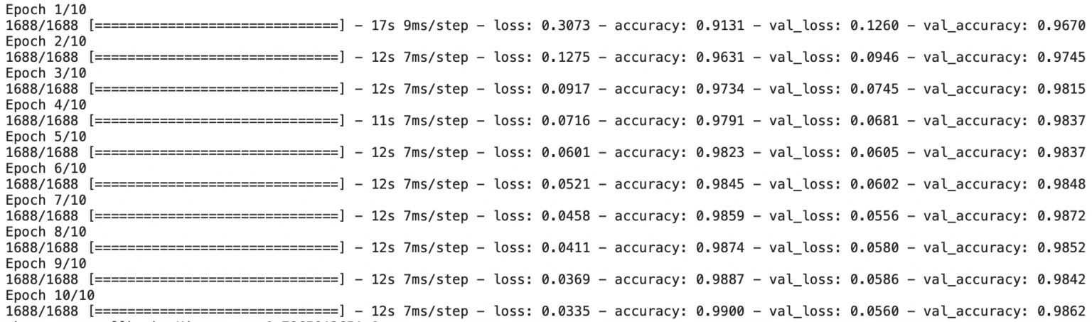 Random Seed TensorFlow - How to obtain stable results with a model
