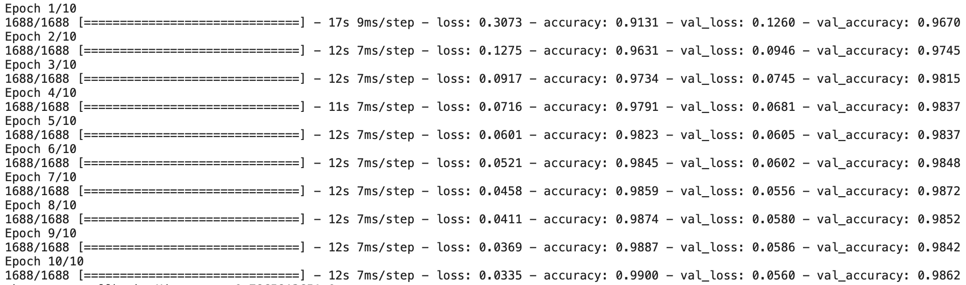 Random Seed TensorFlow - How to obtain stable results with a model
